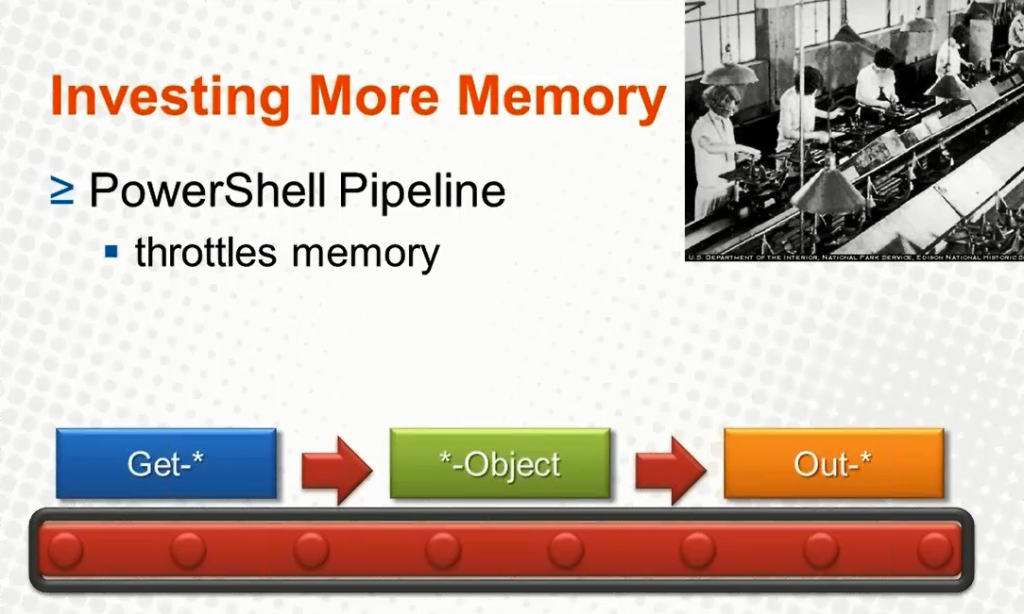 PowerShell提速和多线程 – PowerShell 中文博客
