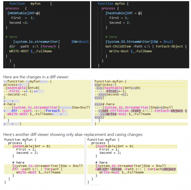 使用powershell Beautifier来格式化powershell代码 Powershell 中文博客